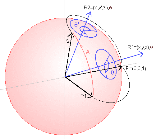 Constructing a slerp from Rotation matrices - Graphics and GPU Programming - GameDev.net