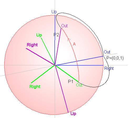 Constructing a slerp from Rotation matrices - Graphics and GPU Programming - GameDev.net